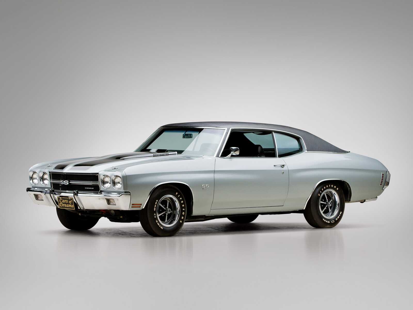 Chevrolet Chevelle Wallpapers (70 images) - WallpaperCat