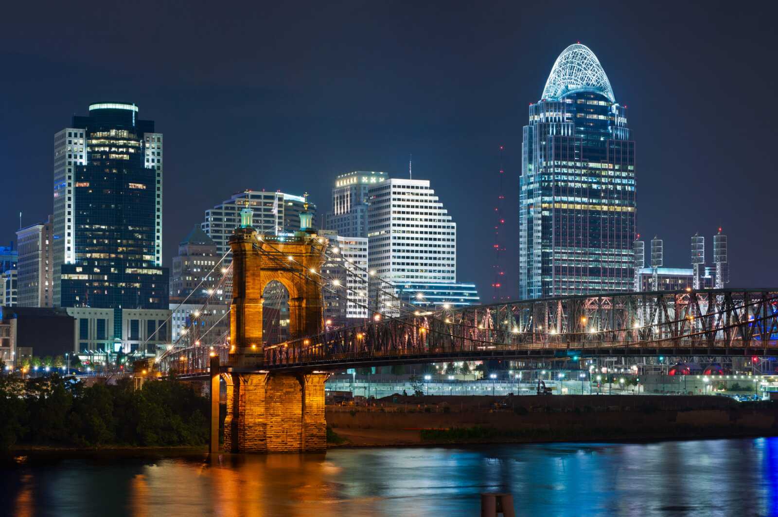 Cincinnati Skyline Wallpapers (14 images) - WallpaperCat