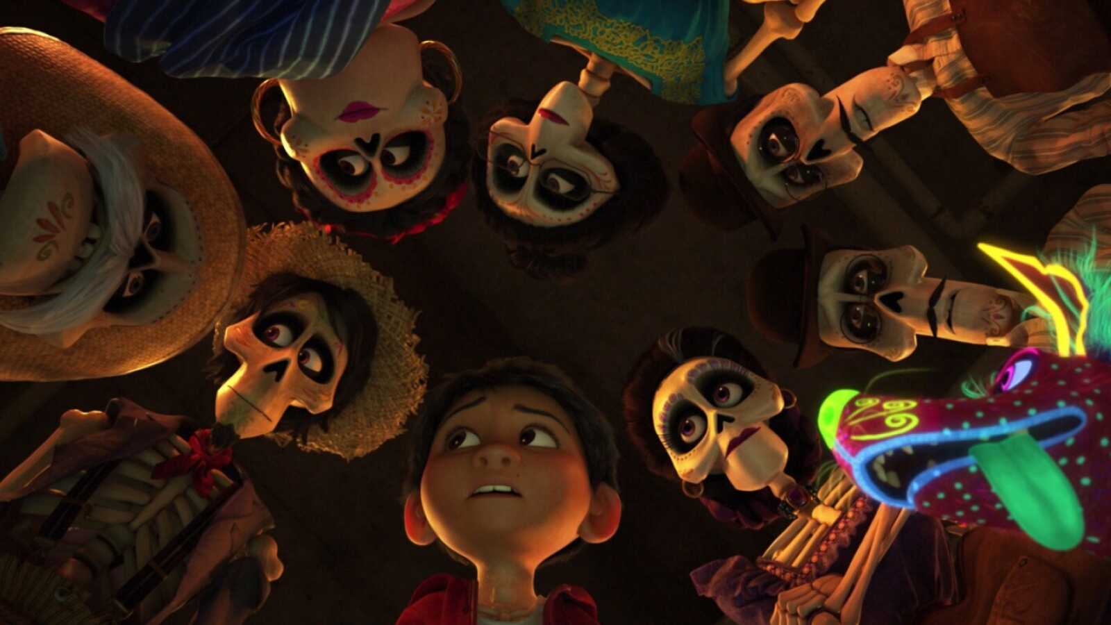 Coco (Cartoon) Wallpapers (43 images) - WallpaperCat