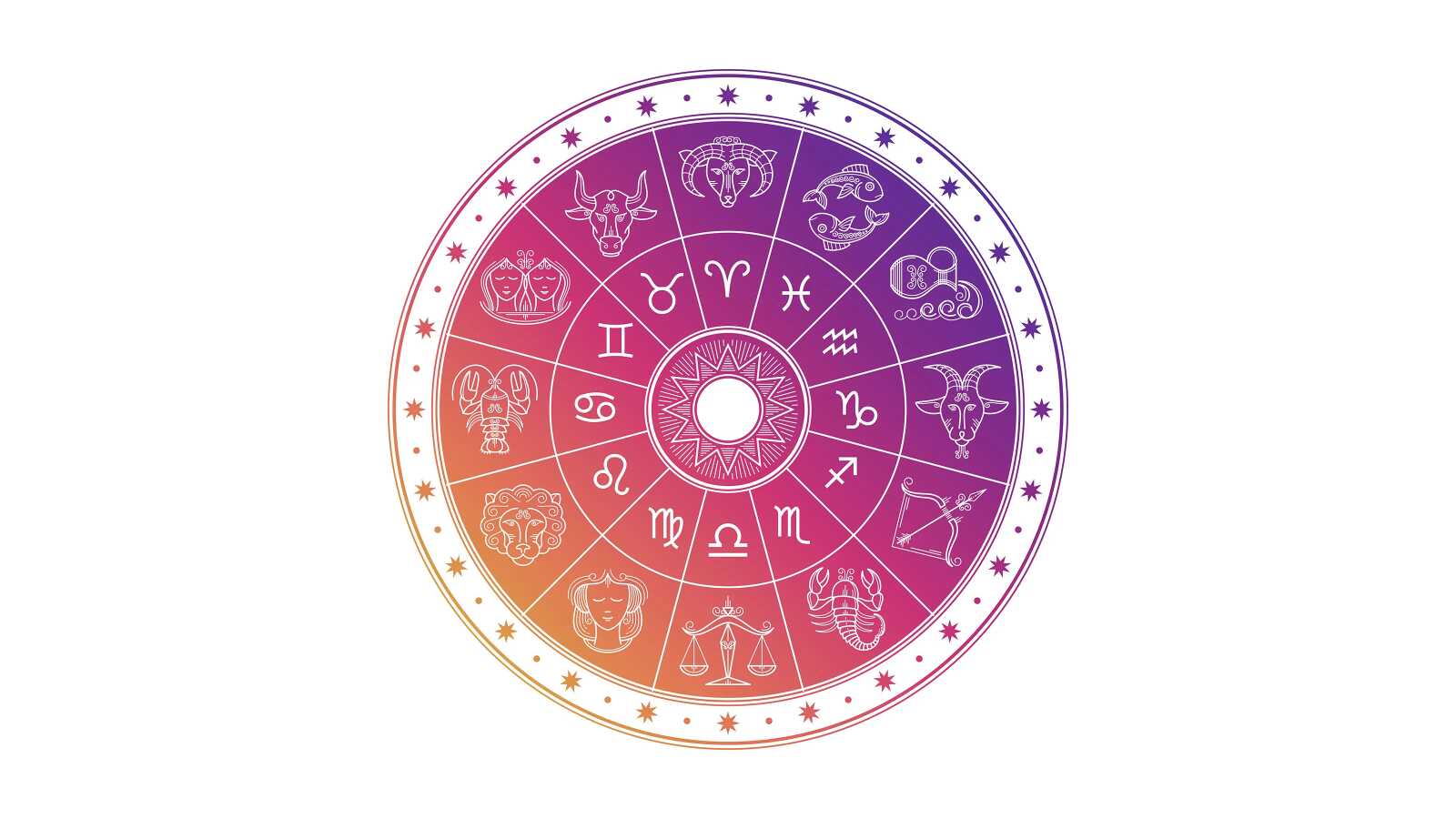 Astrological signs Wallpapers (27 images) - WallpaperCat