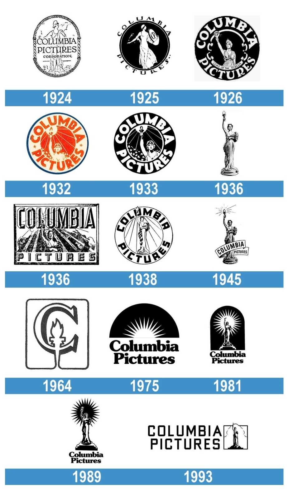Columbia Pictures Wallpapers (20 images) - WallpaperCat