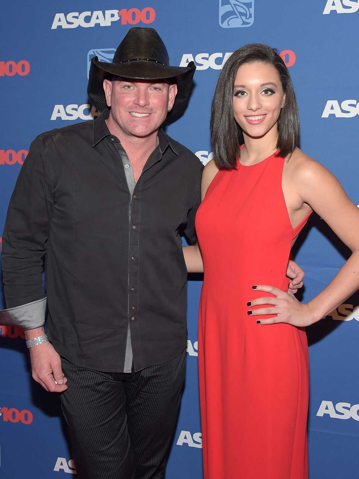 Keith Anderson (Singer) Wallpapers (8 images) - WallpaperCat